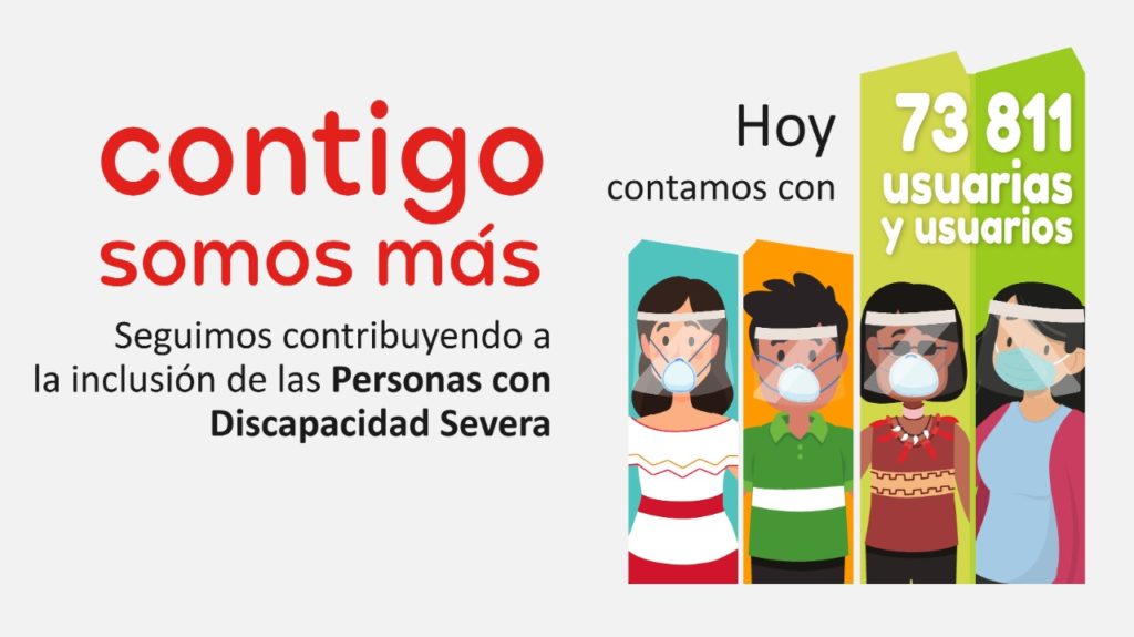 midis – Programa Contigo